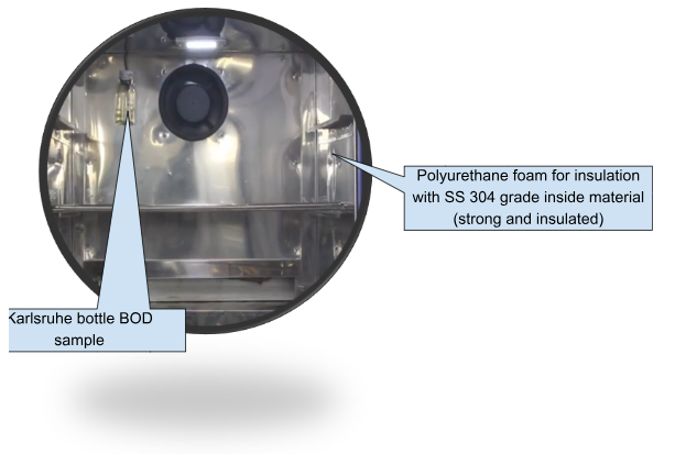 Complete Guide to BOD Incubator: Working Principle, Types, and Uses