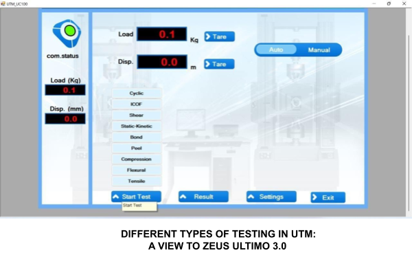 The Ultimate Guide to Universal Testing Machines (UTM)