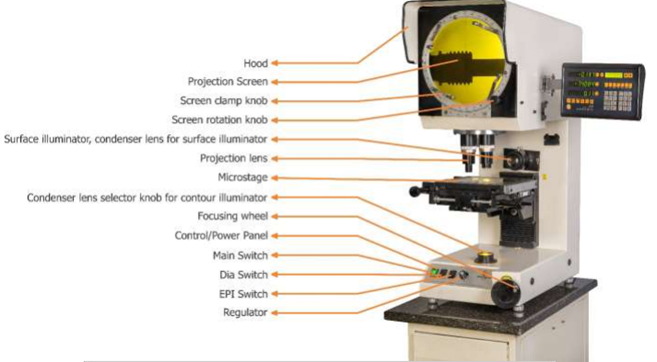 Advanced Optical Comparator – Profile Projector