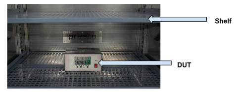 Humidity Chamber Explained: Working Principle, Applications & Diagram