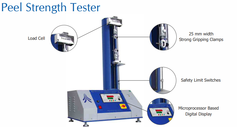 King of Quality Control: Mastering Peel Strength Testing for Durable ...