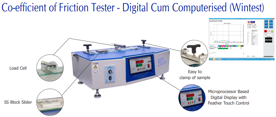 Coefficient of Friction Tester: Slip and Grip Testing for Packaging ...