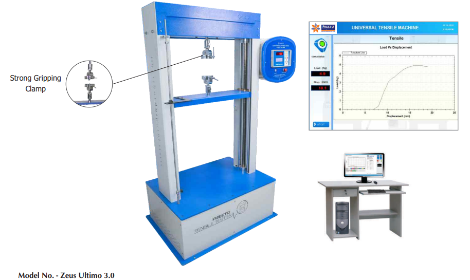 The Ultimate Guide to Universal Testing Machines (UTM)
