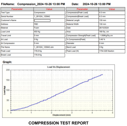 The Ultimate Guide to Universal Testing Machines (UTM)